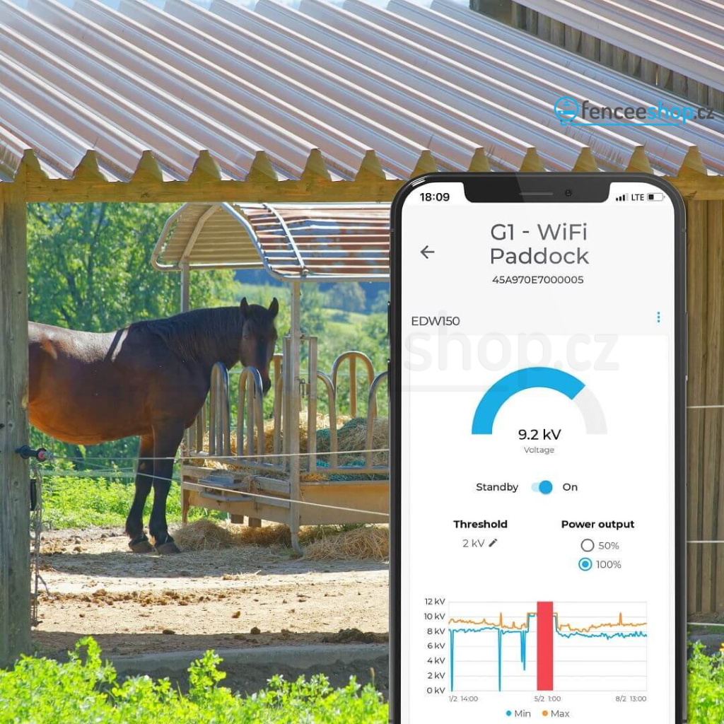 Wi-Fi zdroj pro elektrický ohradník fencee energy Smart DUO EDW100 ...